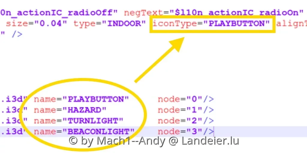 Prefab - IconTypes für Interactive Control - Forbidden Mods - einfach ...